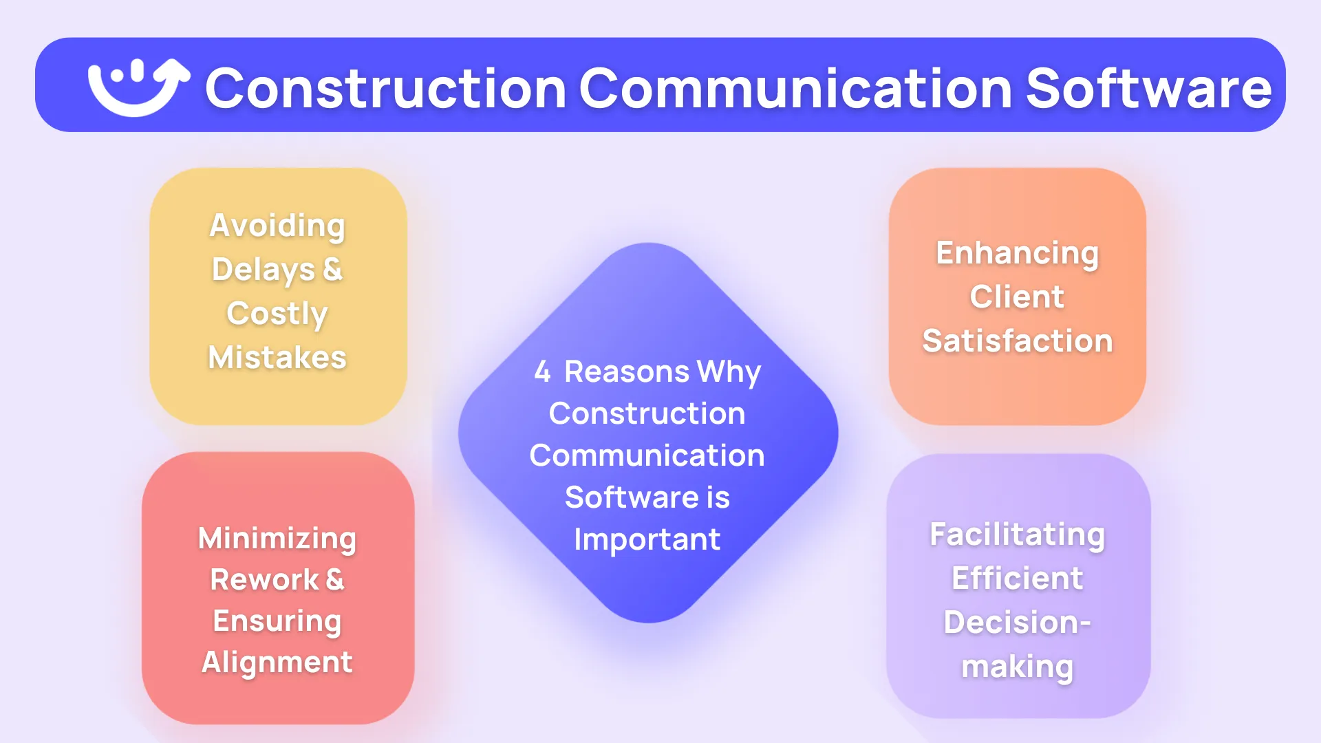 Need A Project Success Boost Try Construction Communication Software